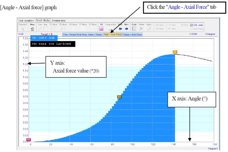 Vectrix Products | PC Torque Analyzer – VECTRIX CORPORATION
